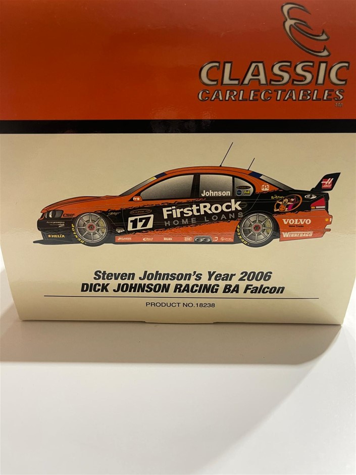 Steve Johnson’s 2006 Dick Johnson Racing BA Falcon 1/18 scale Model Car ...
