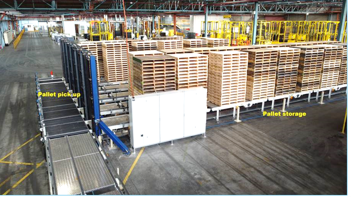Industrial Pallet Stacking/Sorting System Auction (0001-8016949 ...