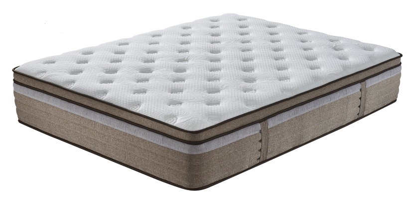 Spring Mattresses